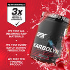19 servings of Karbolyn Fuel