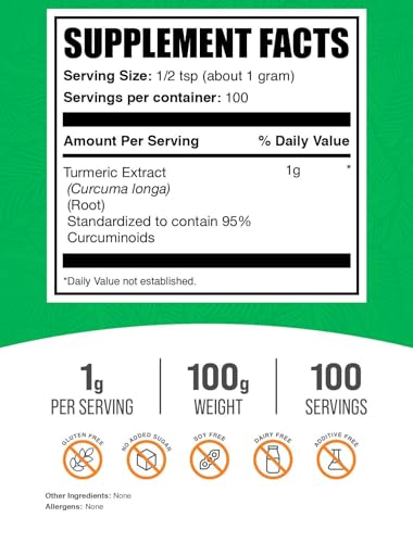 1g turmeric per serving convenience