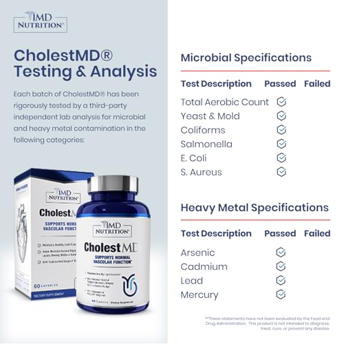 1MD Nutrition capsules for healthy circulation