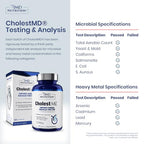 1MD Nutrition capsules for healthy circulation