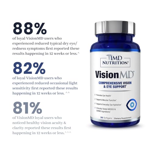 1MD Nutrition VisionMD for eye health