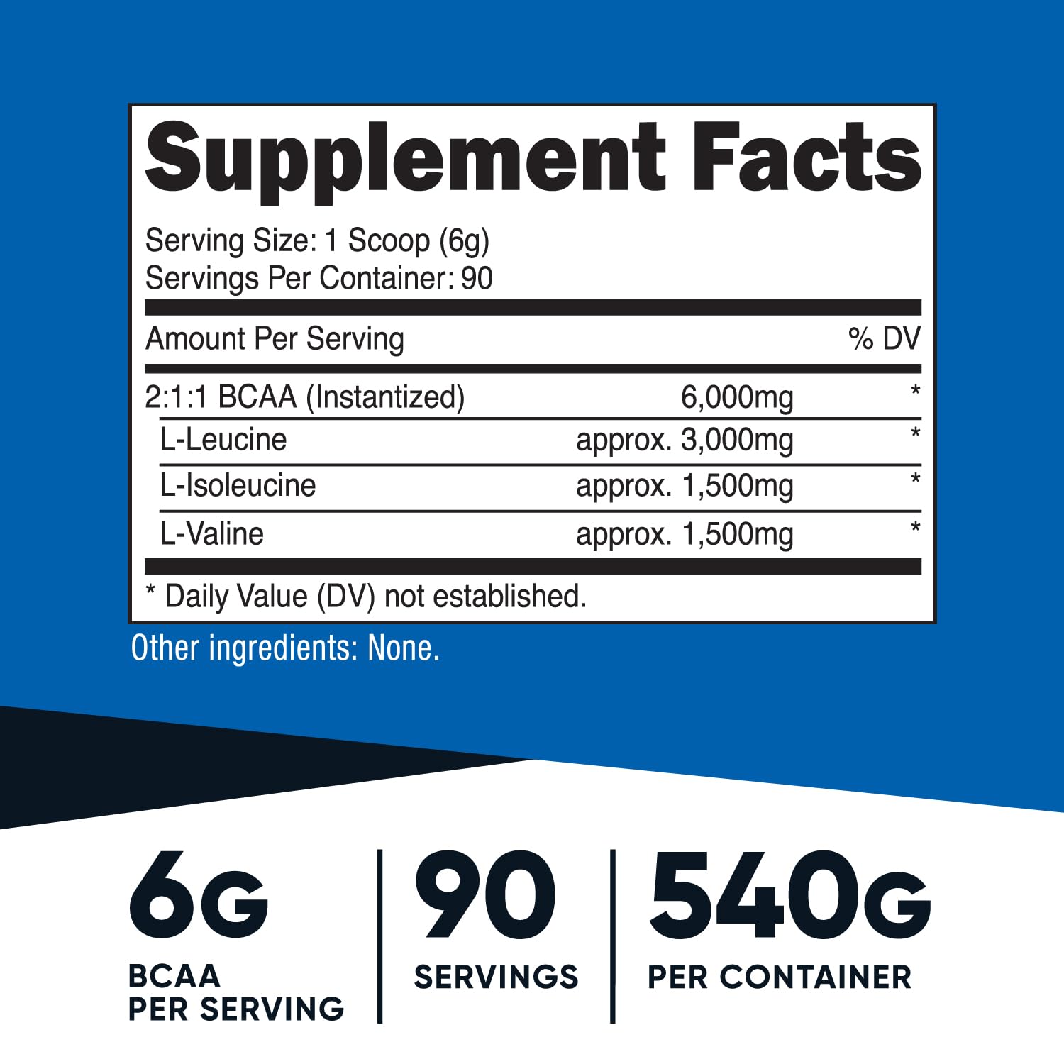 2:1:1 BCAA powder for optimal performance