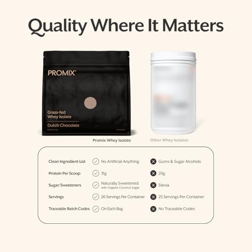 2.5 pound whey protein powder