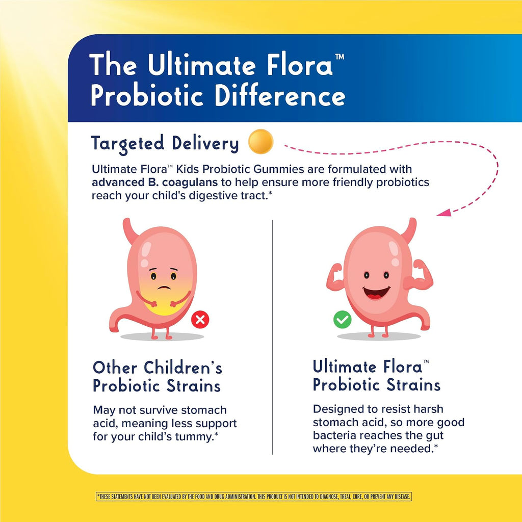 2 billion CFU kids probiotic support