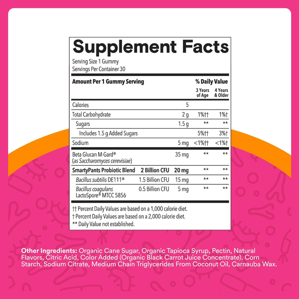 2 billion CFU probiotic benefits