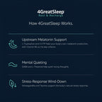 2 bottles of 4GreatSleep vitamins