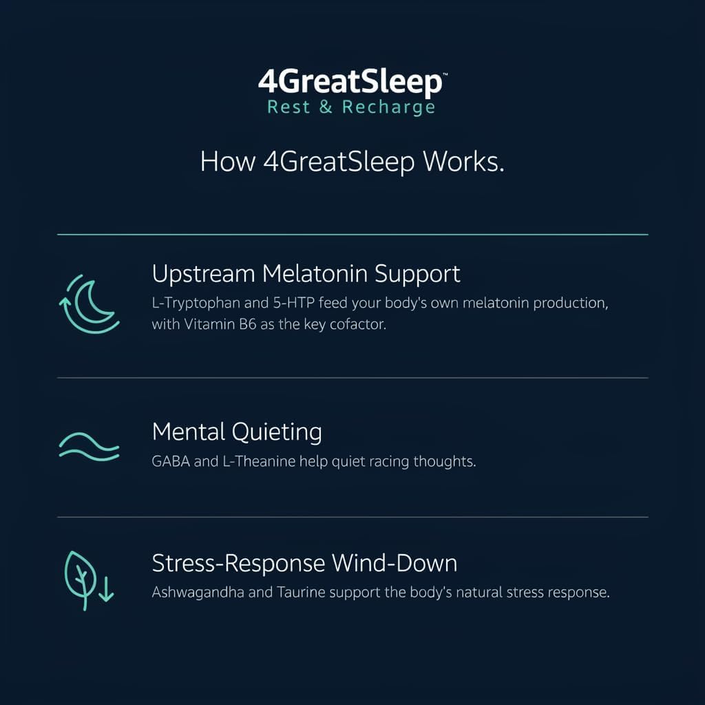 2 bottles of 4GreatSleep vitamins