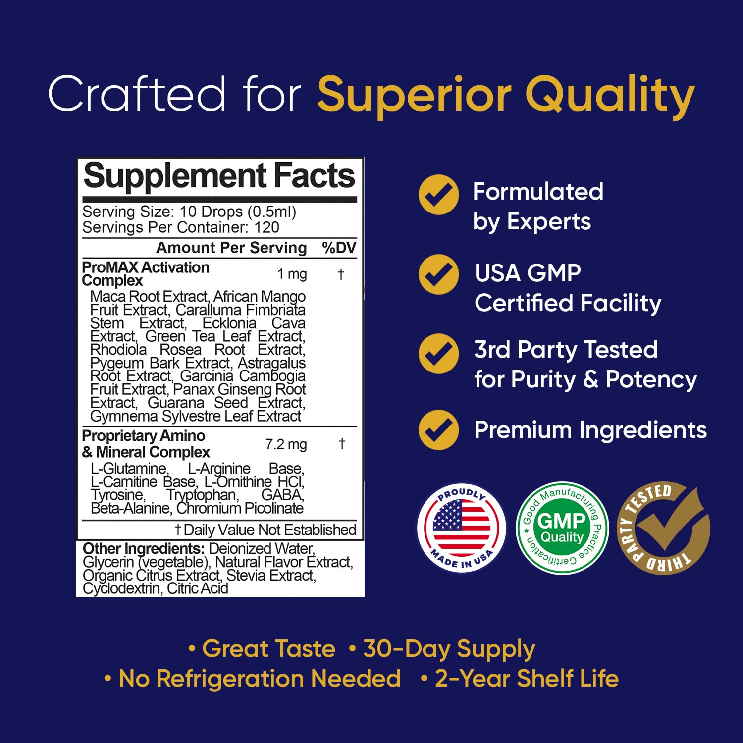 2 fl oz appetite support solution