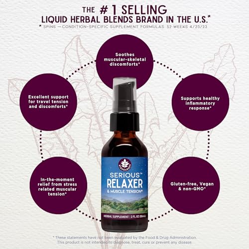 2 Fl Oz bottle of calm