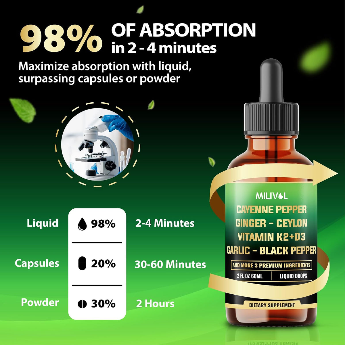2 Fl Oz cayenne pepper tincture