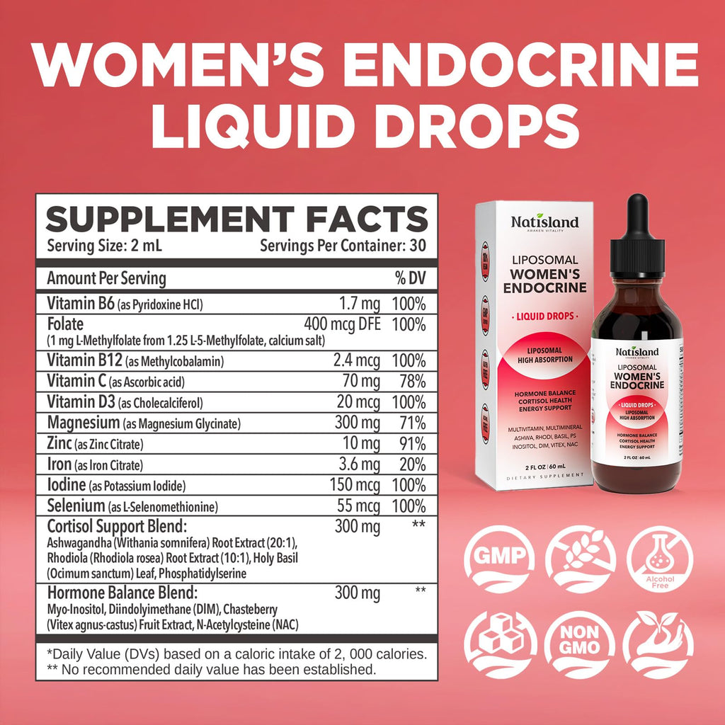 2 FL OZ cortisol drops for wellness