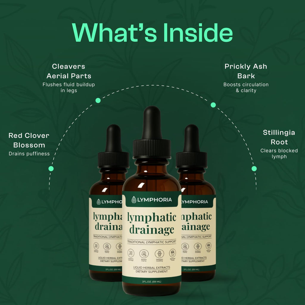 2 fl oz lymphatic detox drops