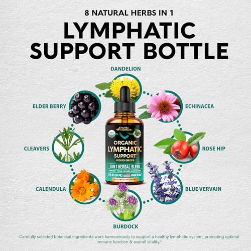 2 fl oz lymphatic drainage solution