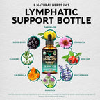 2 fl oz lymphatic drainage solution