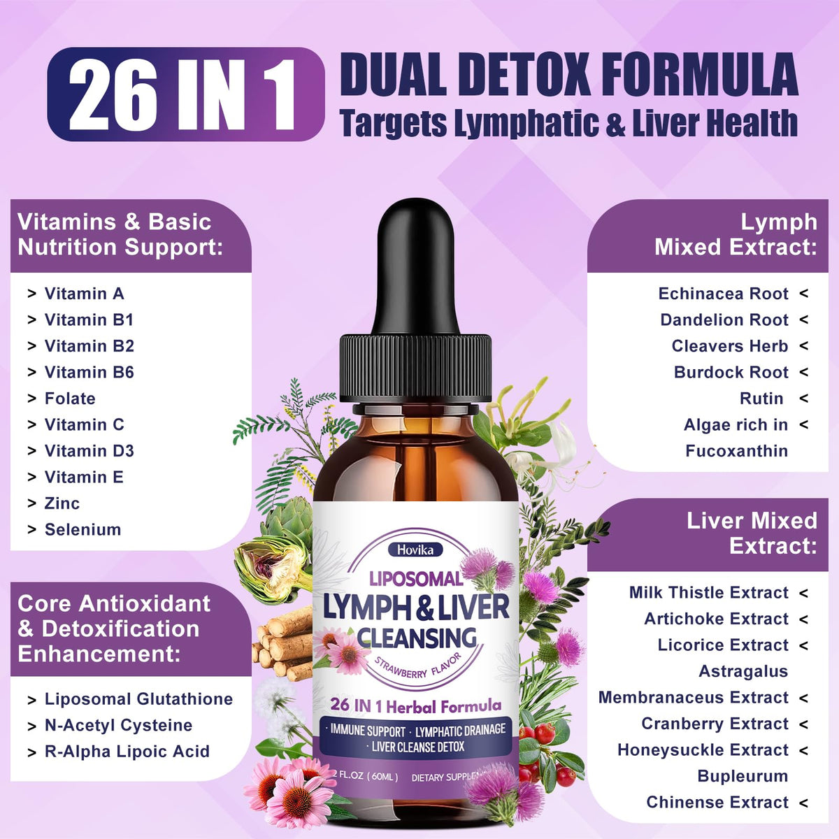 2 fl oz lymphatic drainage solution
