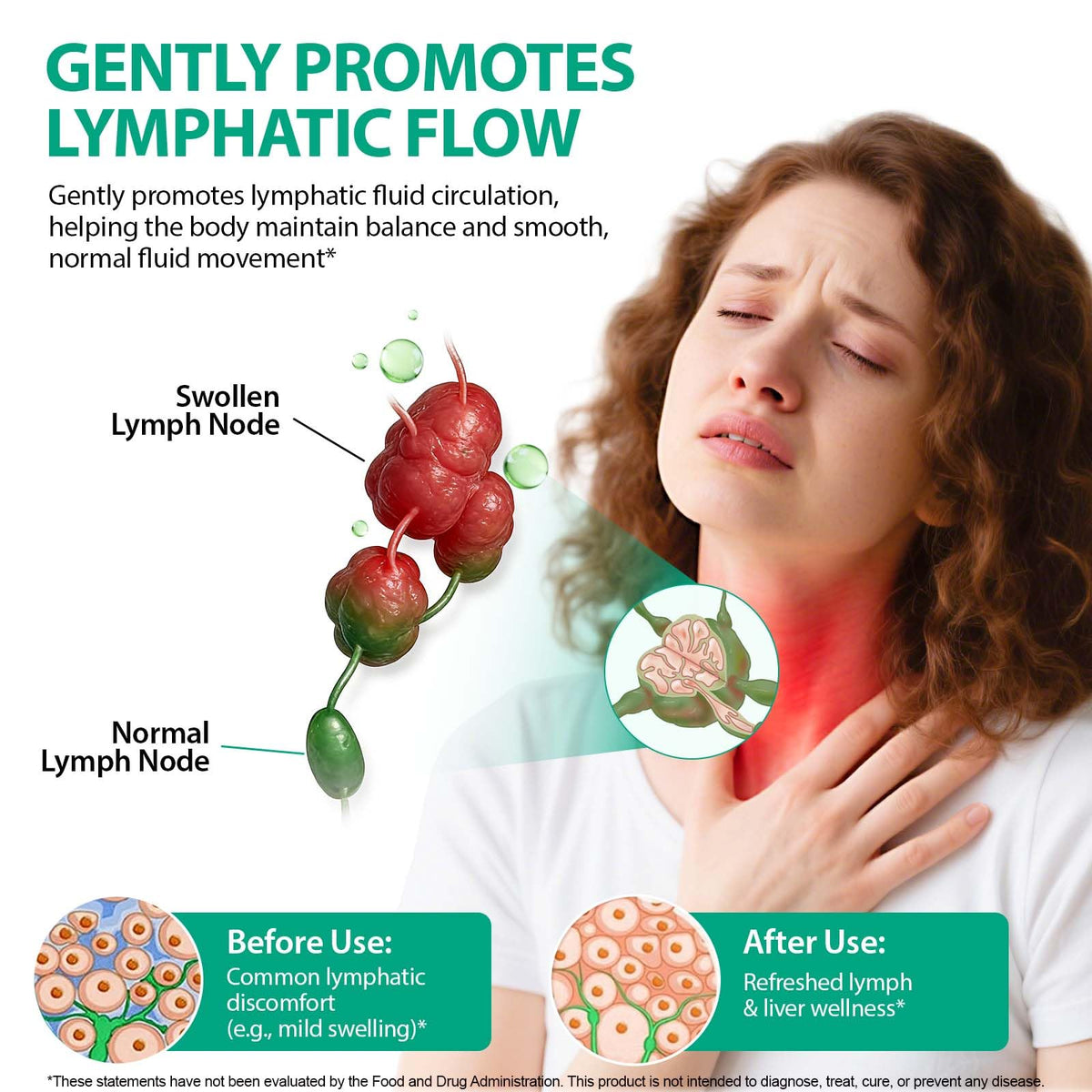 2 fl oz lymphatic drainage solution