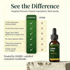 2 Fl Oz lymphatic support formula