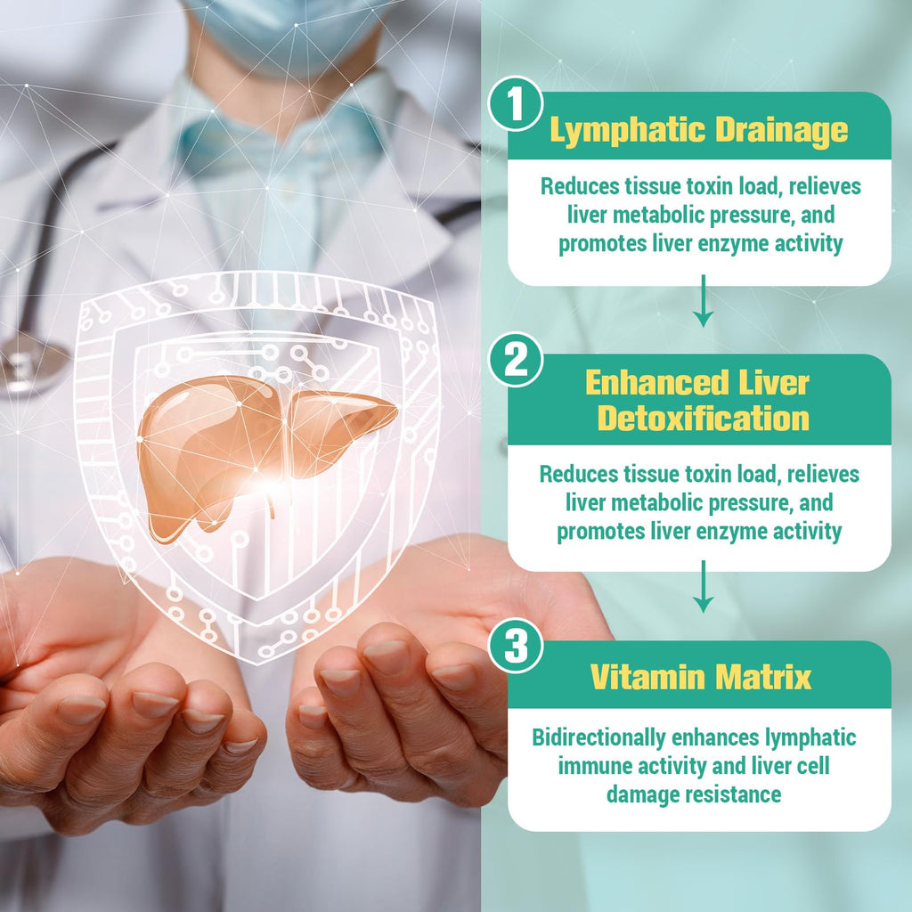 2 fl oz milk thistle extract