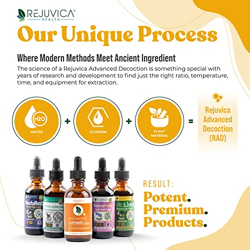 2 fl oz turmeric supplement pack
