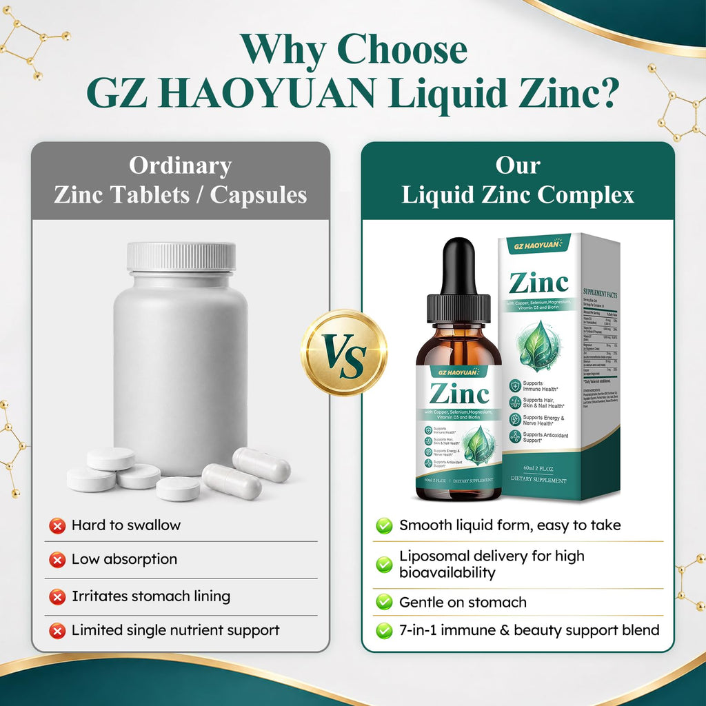 2 Fl Oz zinc drops for easy dosing