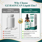 2 Fl Oz zinc drops for easy dosing