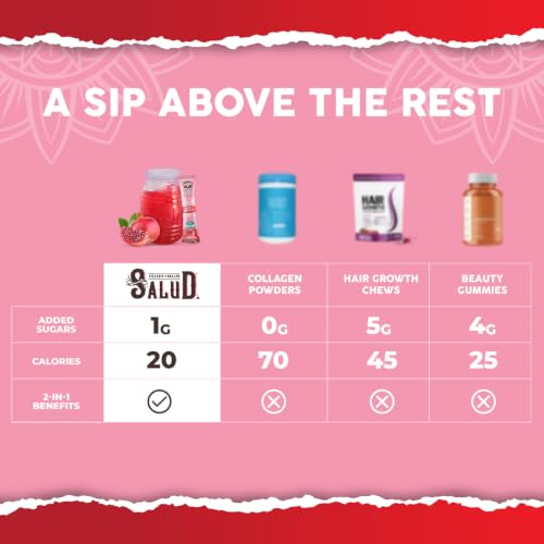 2-in-1 drink for skin hydration