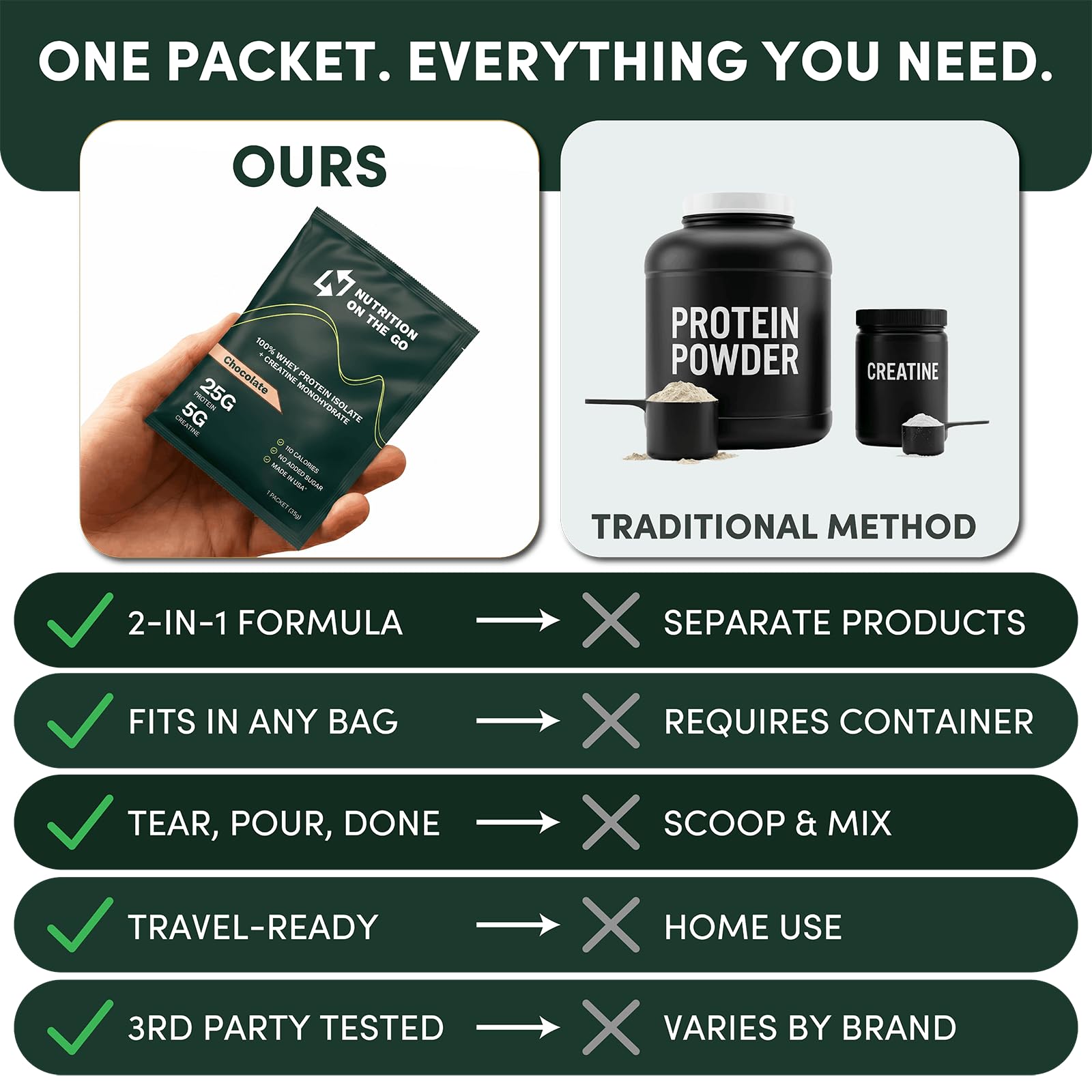 2-in-1 protein supplement packets