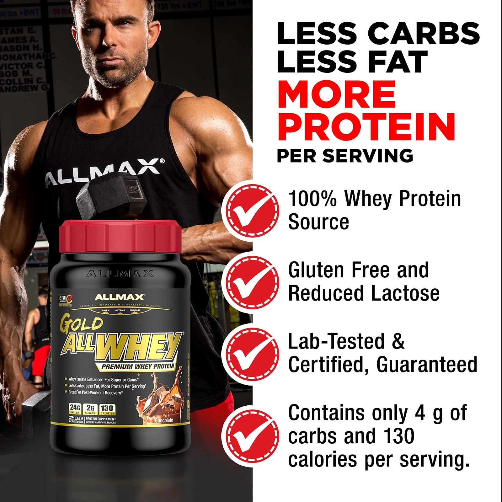 2 lb ALLMAX whey protein for muscle gain