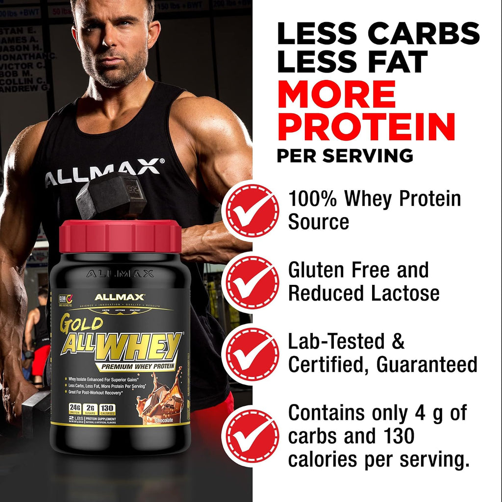 2 lb ALLMAX whey protein tub
