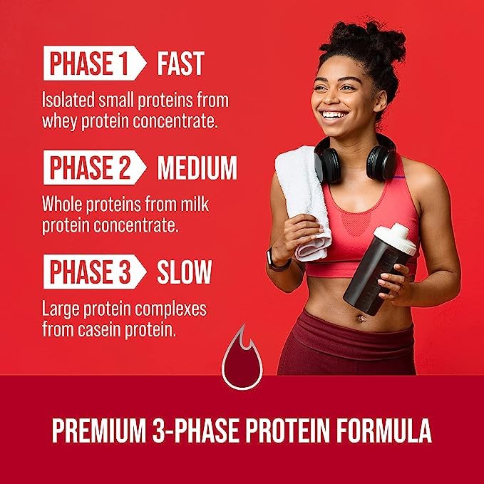 2 lb tub of protein powder