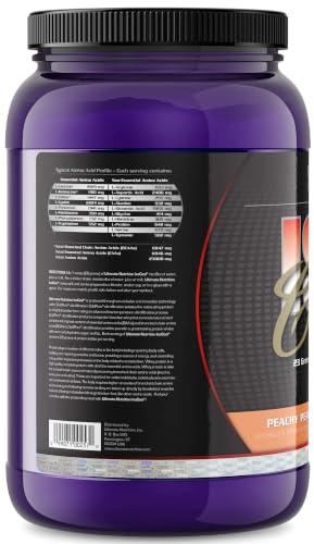 2 lb whey isolate for athletes