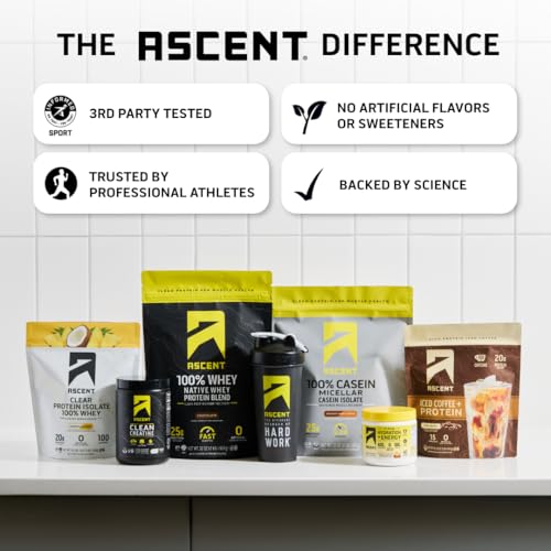 2 lb whey protein for athletes