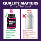 2 lb whey protein for daily use