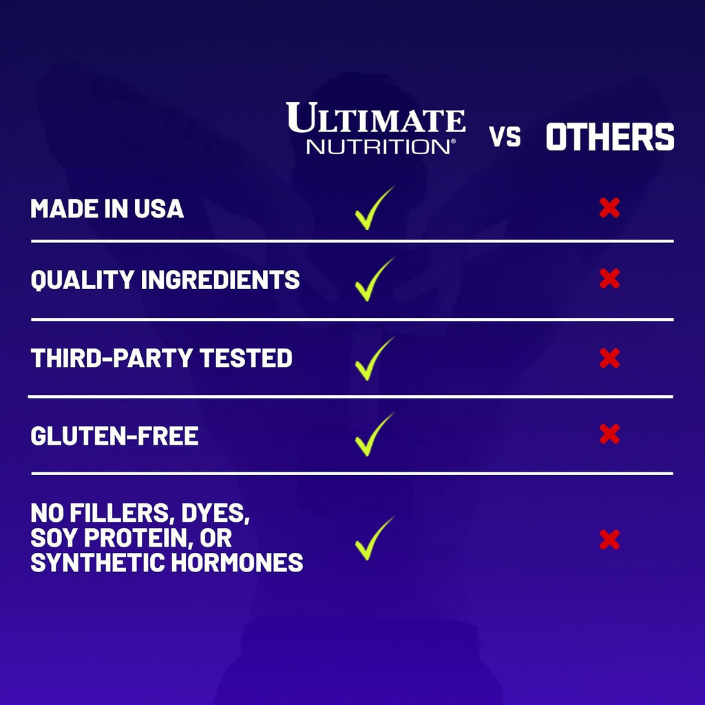 2 lb whey protein tub