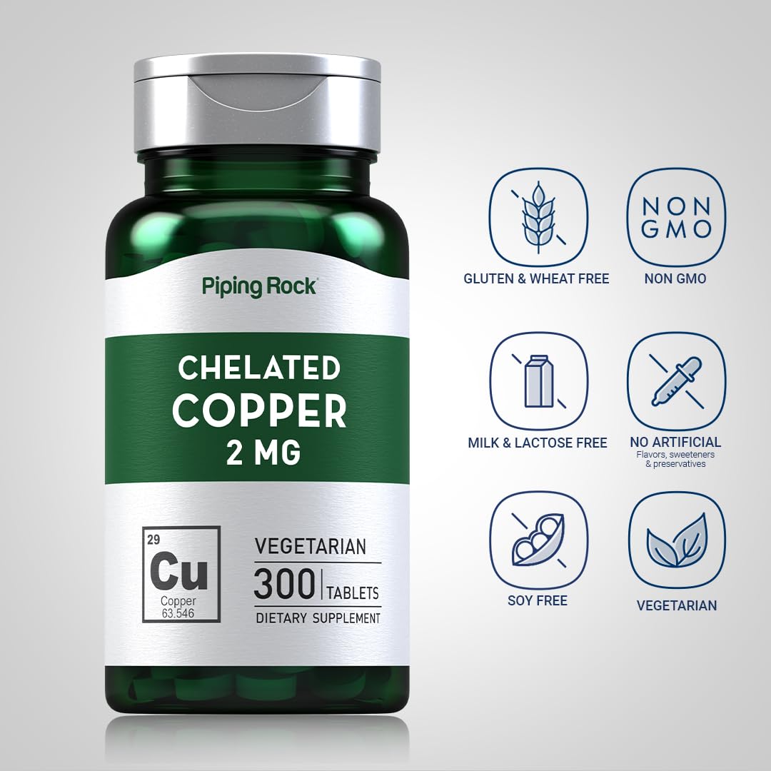 2 mg copper for daily wellness