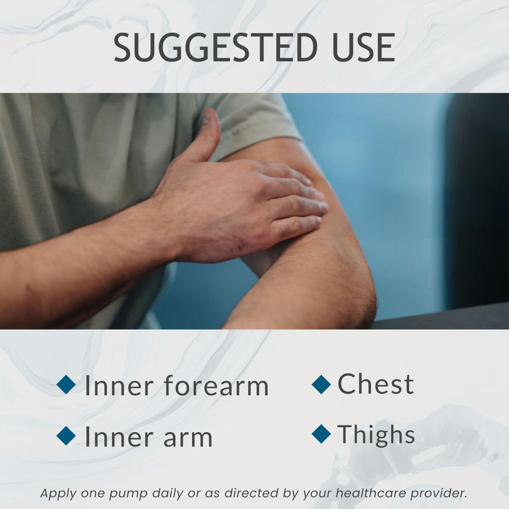2-month supply of DHEA cream