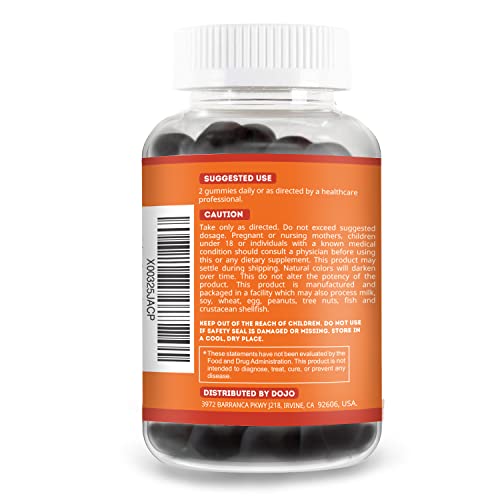 2-month supply of mushroom gummies