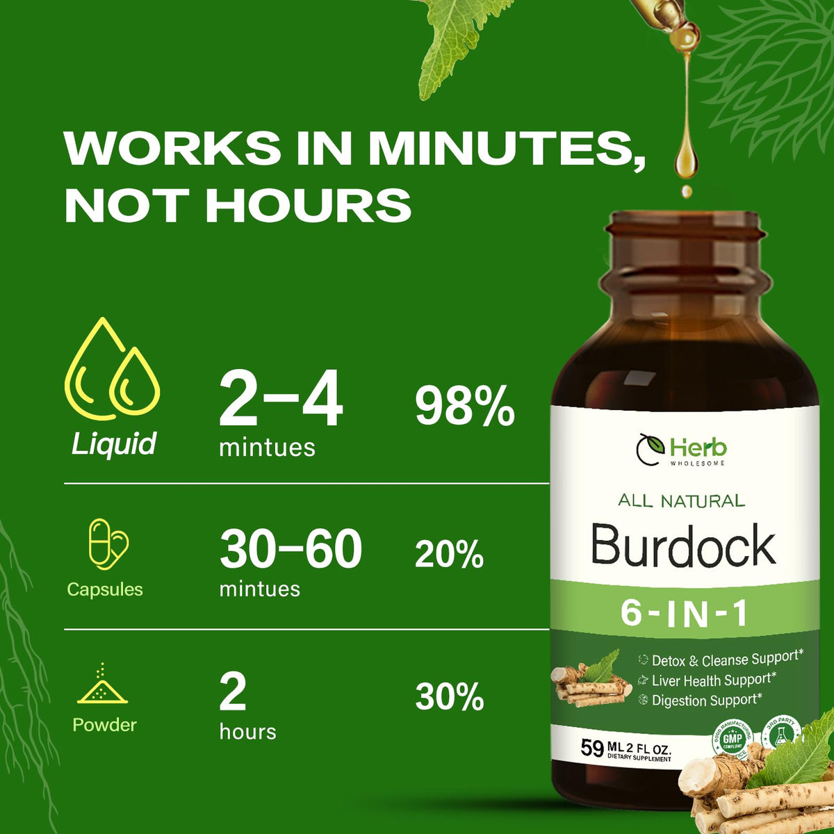 2 oz burdock root health supplement