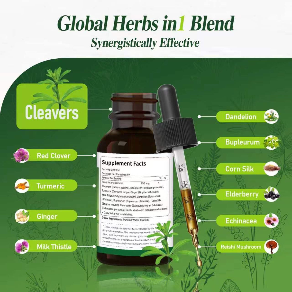 2 oz Cleavers Drops for detox