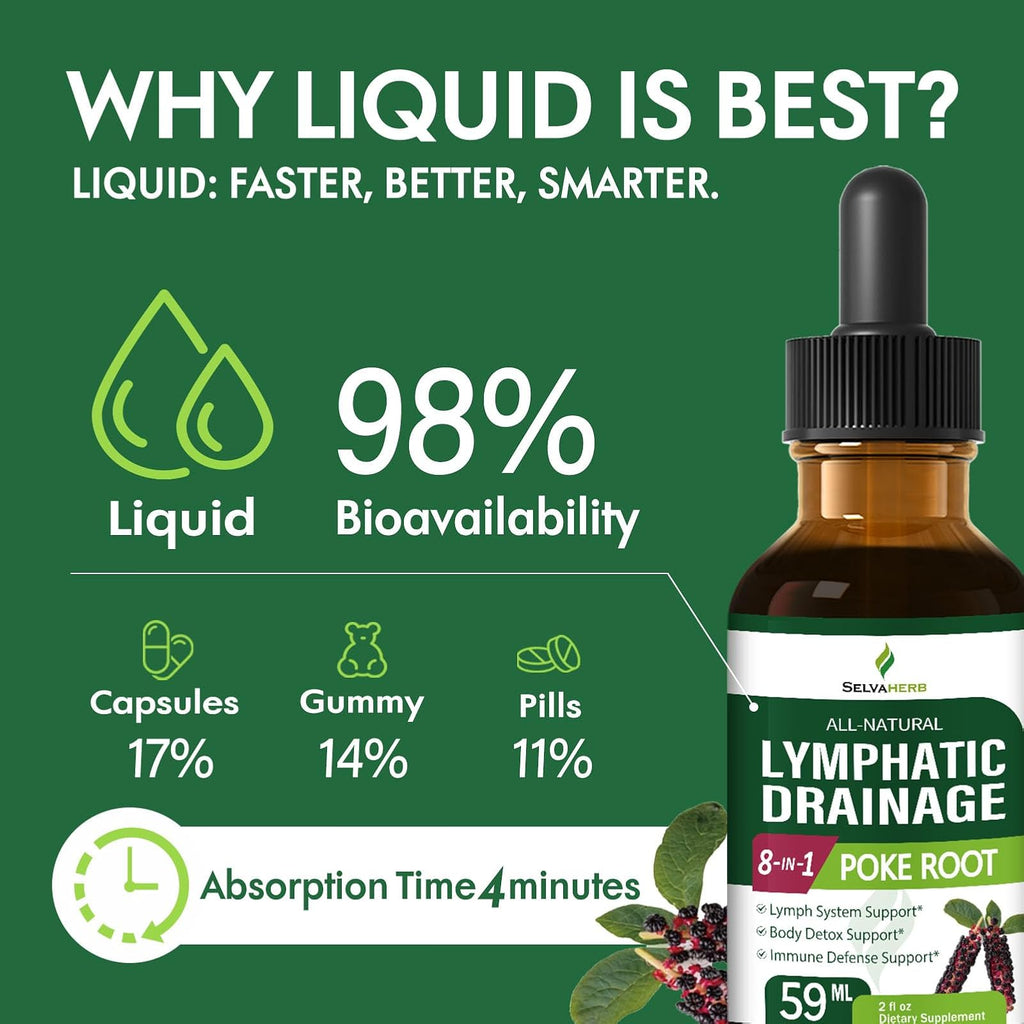2 oz detox drops for cleansing