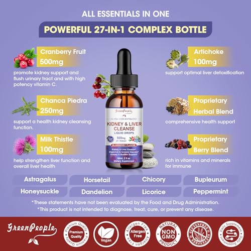 2 oz detox drops for wellness