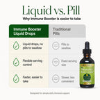 2 oz echinacea goldenseal immune tonic