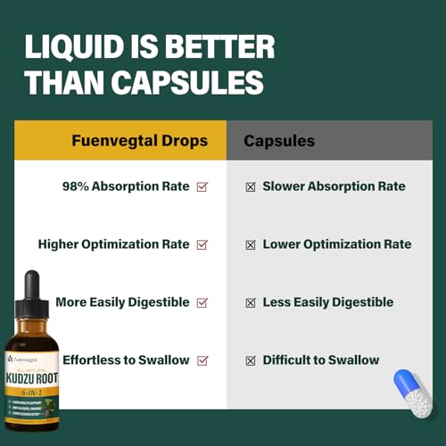 2 oz liver support drops