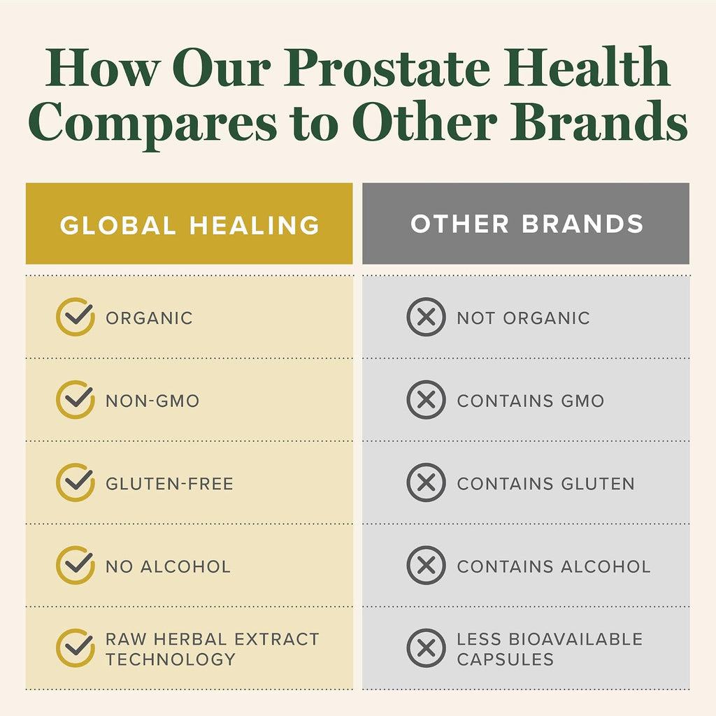2 oz prostate health liquid formula