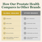 2 oz prostate health liquid formula