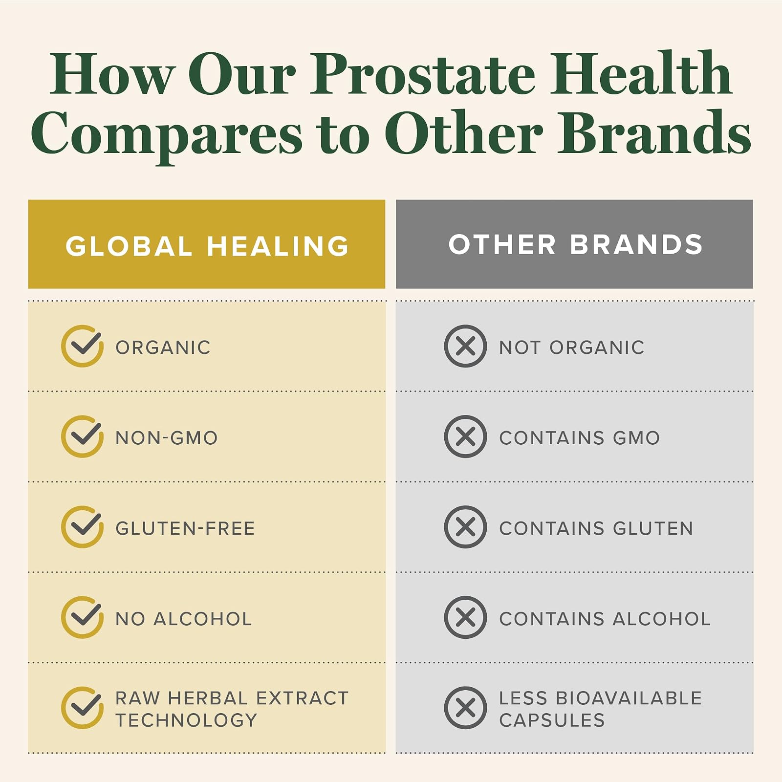 2 oz prostate health liquid formula