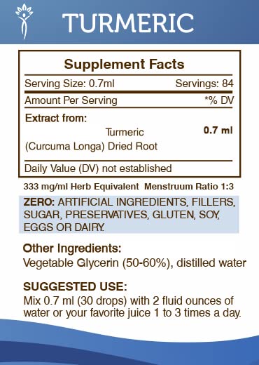 2 oz turmeric extract for inflammation