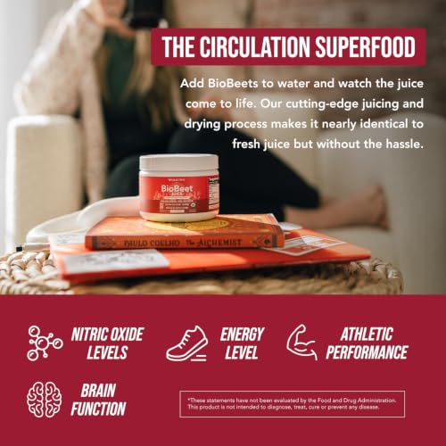 20:1 concentrated beet juice