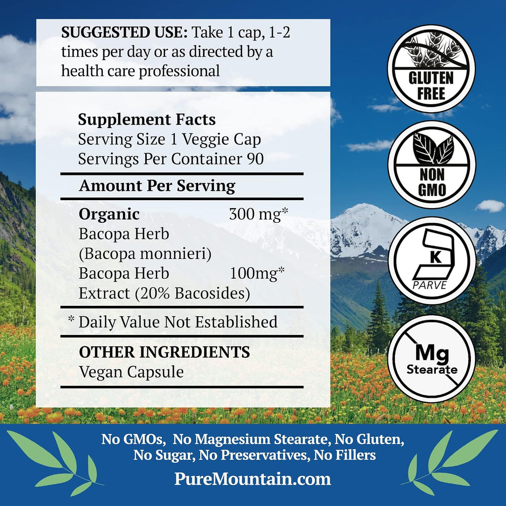 20% Bacosides Bacopa Monnieri supplement