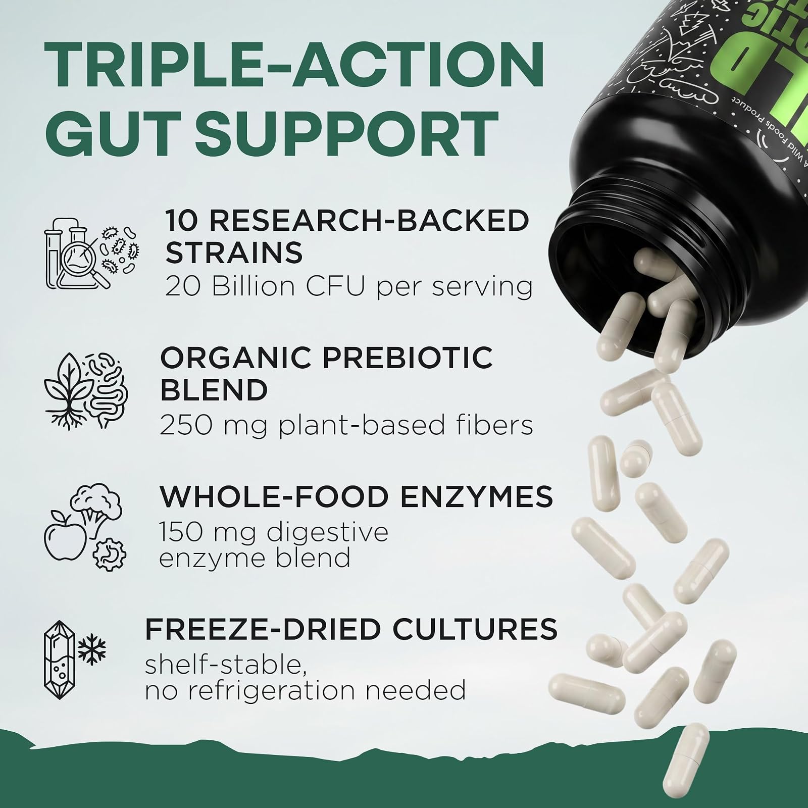 20 billion CFU prebiotic capsules